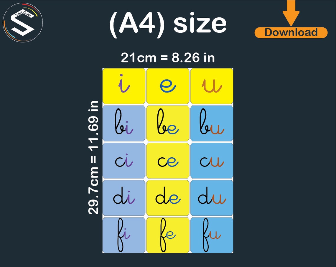FRENCH Reading Syllables Poster | Le Tableau De Lecture CURSIVE ...