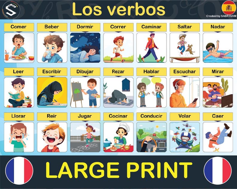 Spanish Verbs Poster: Language Learning Chart (digital Download) - Etsy