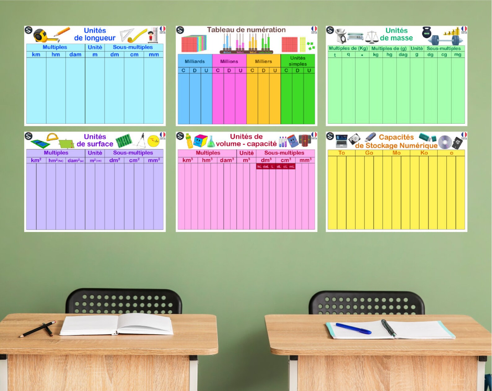 French Units Conversion Tables: Math & Science (digital Download) - Etsy