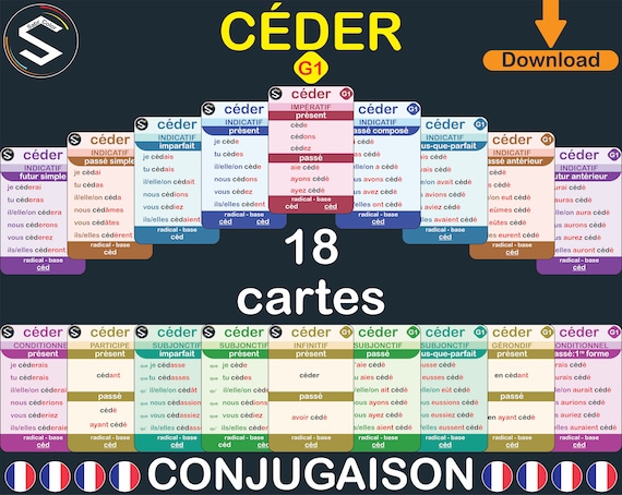 Conjugaison Du Verbe CÉDER à TOUS Les Temps French Verbs - Etsy