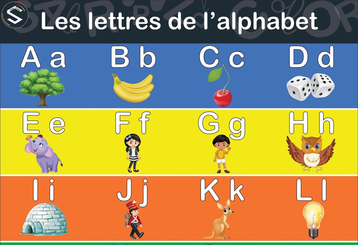 FRENCH Alphabet Letters Poster / Printable Nursery Art / | Etsy India