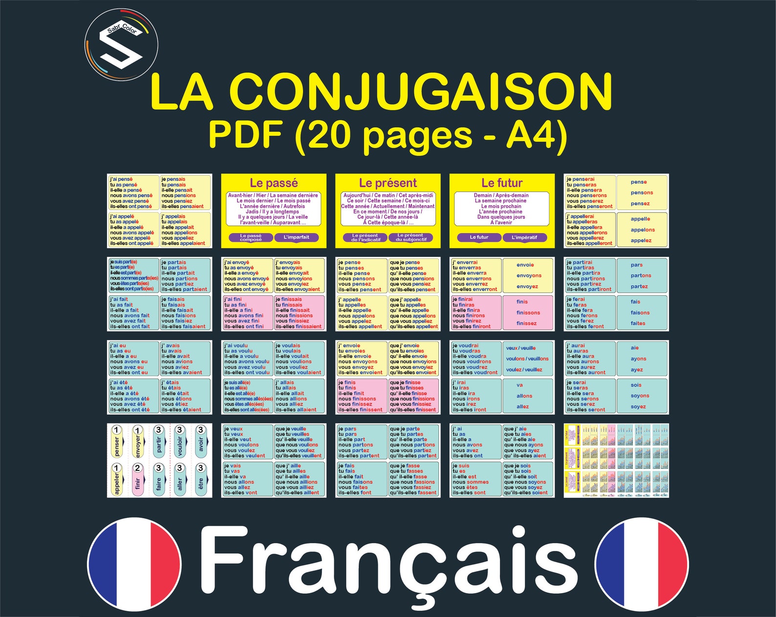 French Verbs Conjugation Large Poster for the Most Used French Verbs ...