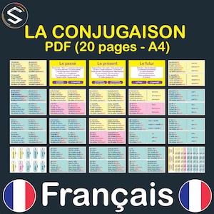 French Verbs Conjugation Large Poster for the Most Used French Verbs ...
