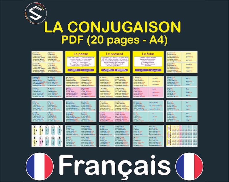 French Verbs Conjugation Large Poster for the Most Used French Verbs ...