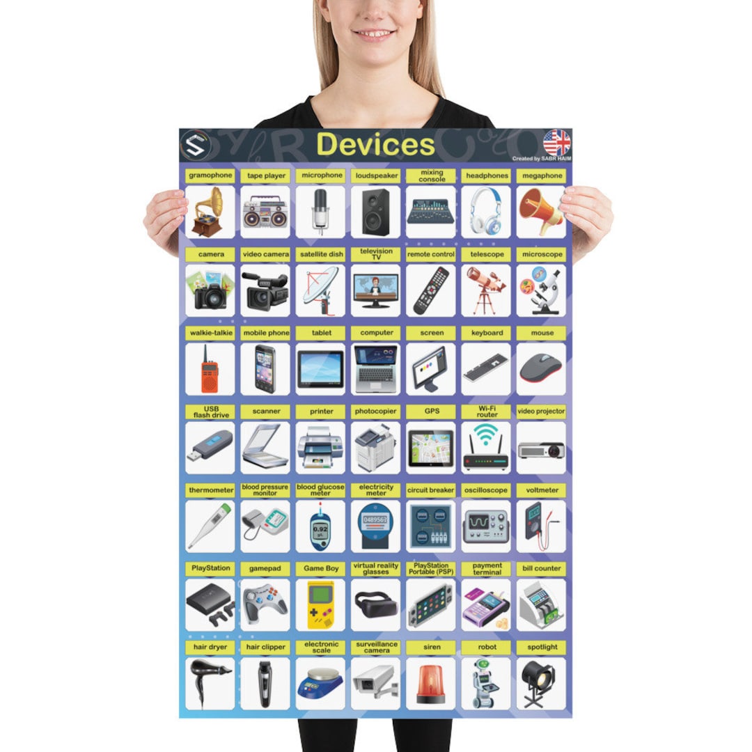 English Devices Vocabulary Large Wall Poster for English Classes and ...