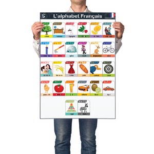 FRENCH Alphabet Letters Large Printable Wall Poster | Les Lettres De L ...