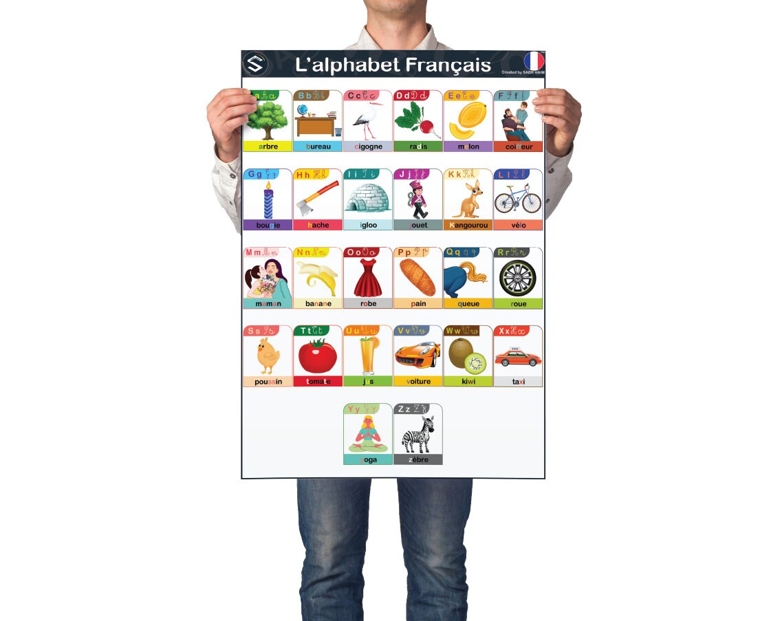 FRENCH Alphabet Letters Large Printable Wall Poster | Les Lettres De L ...