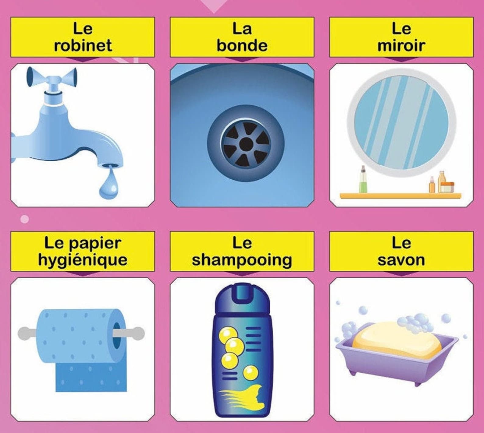 L'hygiène / FRENCH Hygiene Poster / Printable Nursery Art - Etsy