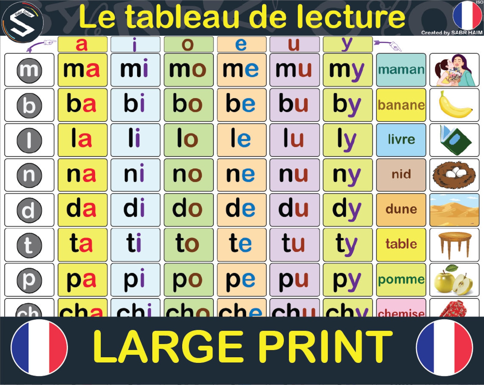 Affiche de lecture des syllabes françaises : Tableau pour l’école ...
