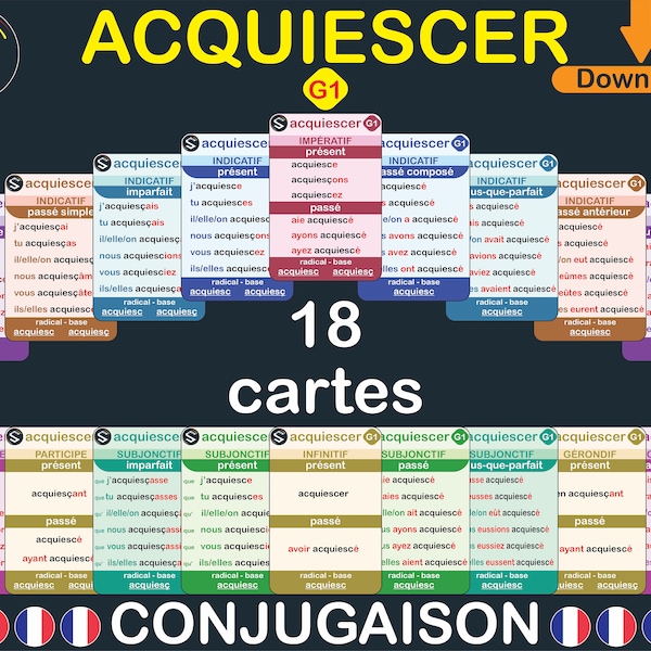 Most Used French Verbs - Etsy