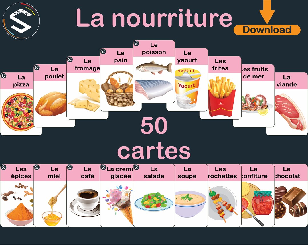 FRANCÉS Nutrición Flashcards / La Nourriture / Tarjetas - Etsy México
