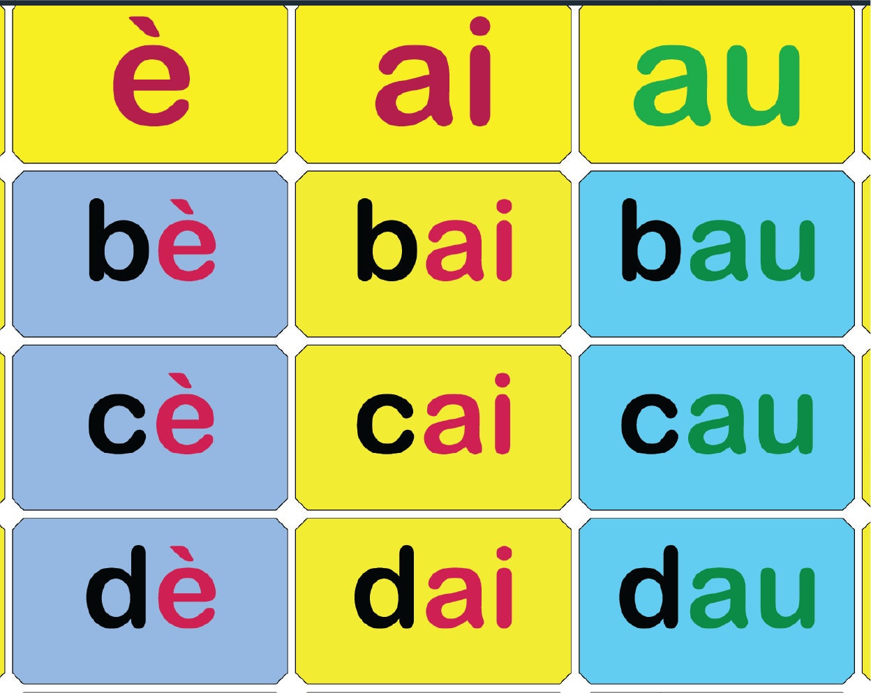 French Syllabic Reading Poster: Classroom Learning (36x24 In) - Etsy