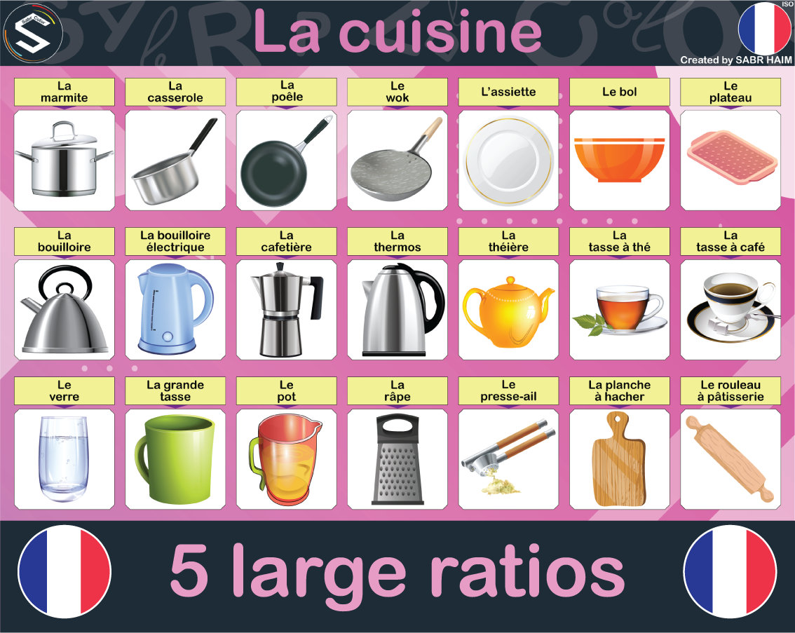 French Kitchen Utensils Poster: Homeschool & Classroom Vocabulary ...