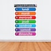 FRENCH Days of the Week Vocabulary Poster for Classrooms Decoration ...
