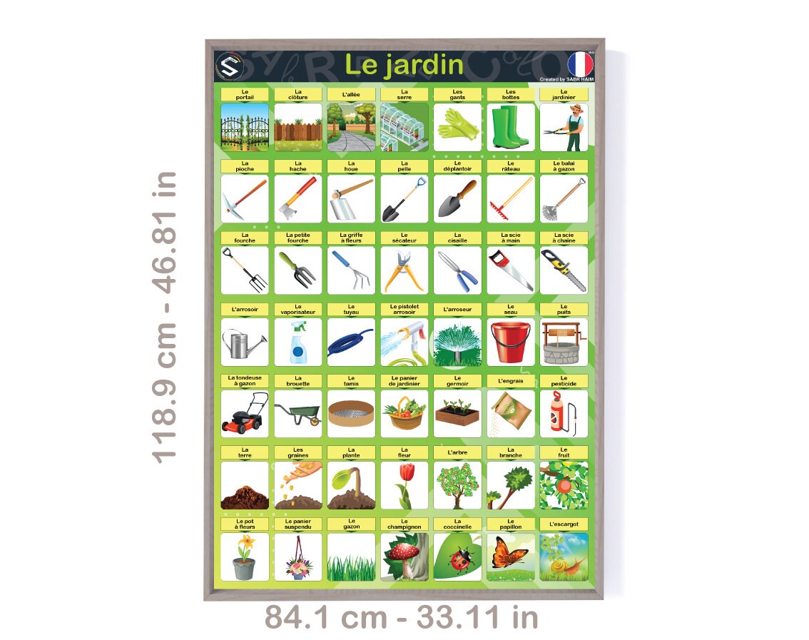 Le Jardin | FRENCH Garden Vocabulary Extra Large Wall Poster for ...