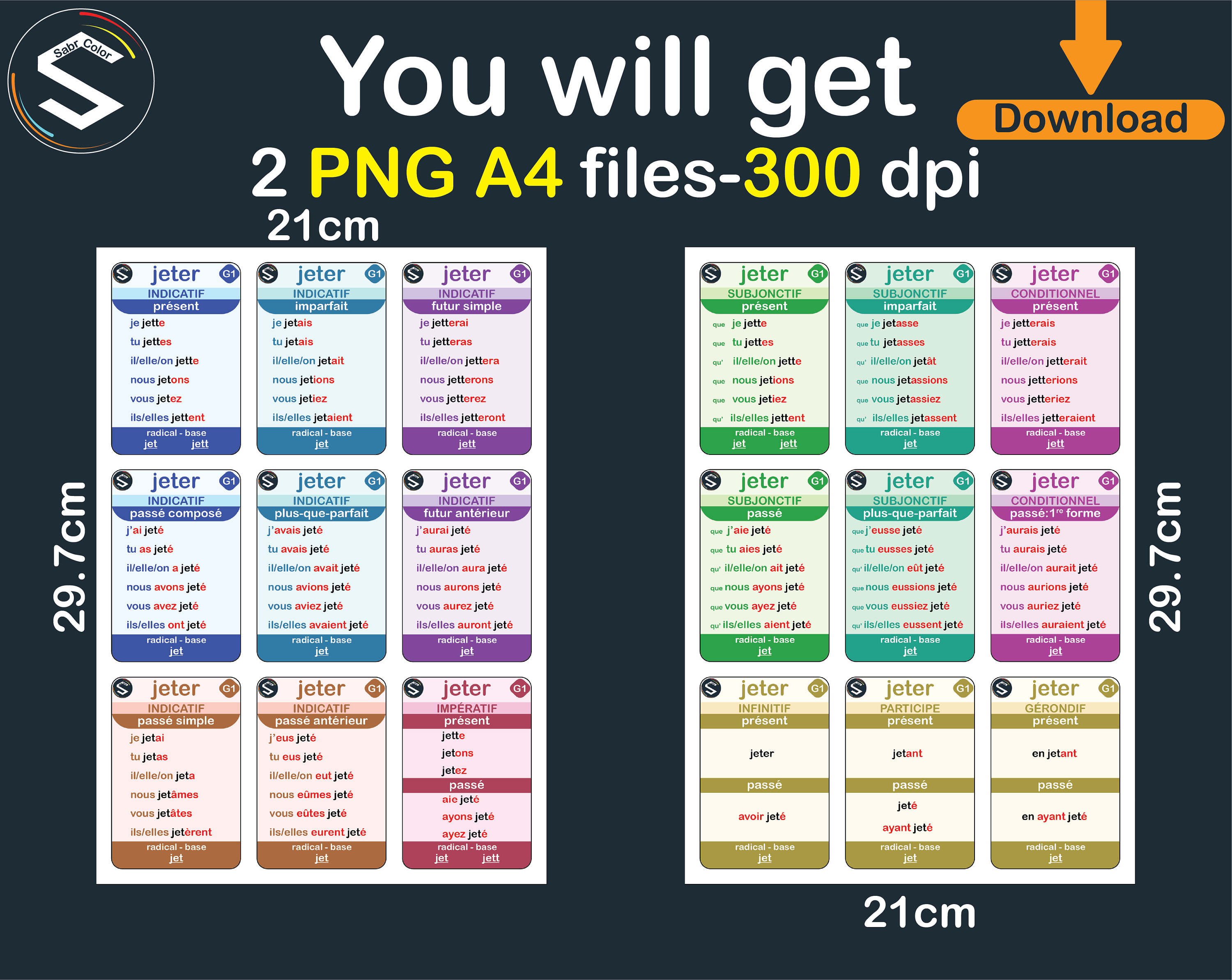 Conjugaison Du Verbe JETER à TOUS Les Temps French Verbs - Etsy