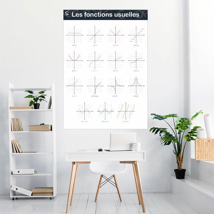 Les Fonctions Mathématiques | Math Functions Large Printable Posters ...