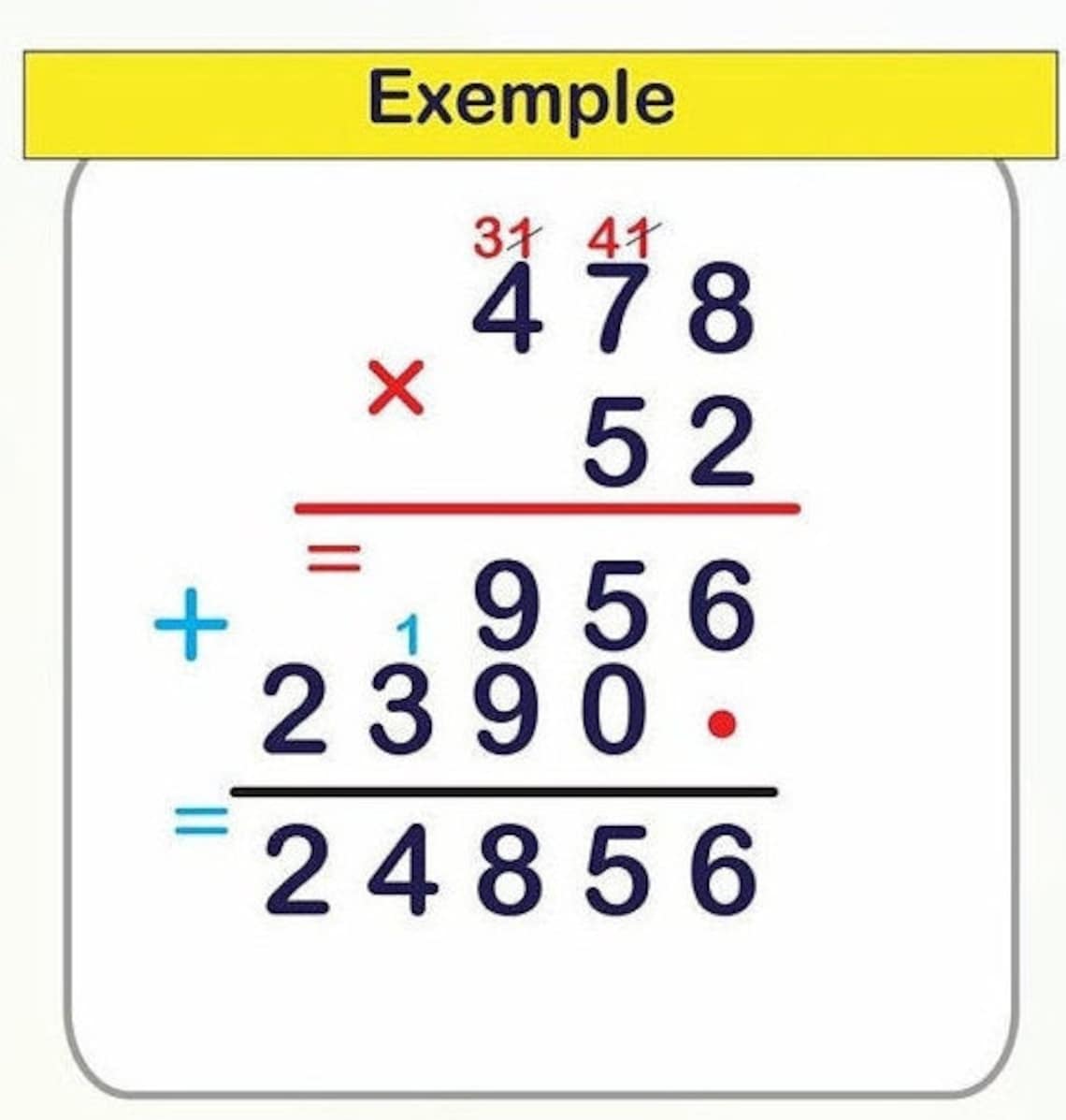 Table De Multiplication / French Multiplication Poster / Math School ...