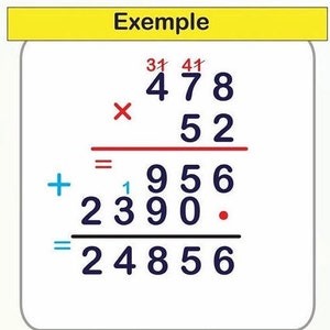 Table De Multiplication / French Multiplication Poster / Math School ...