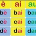 French Syllables Reading Chart: Classroom Wall Art (digital Download ...