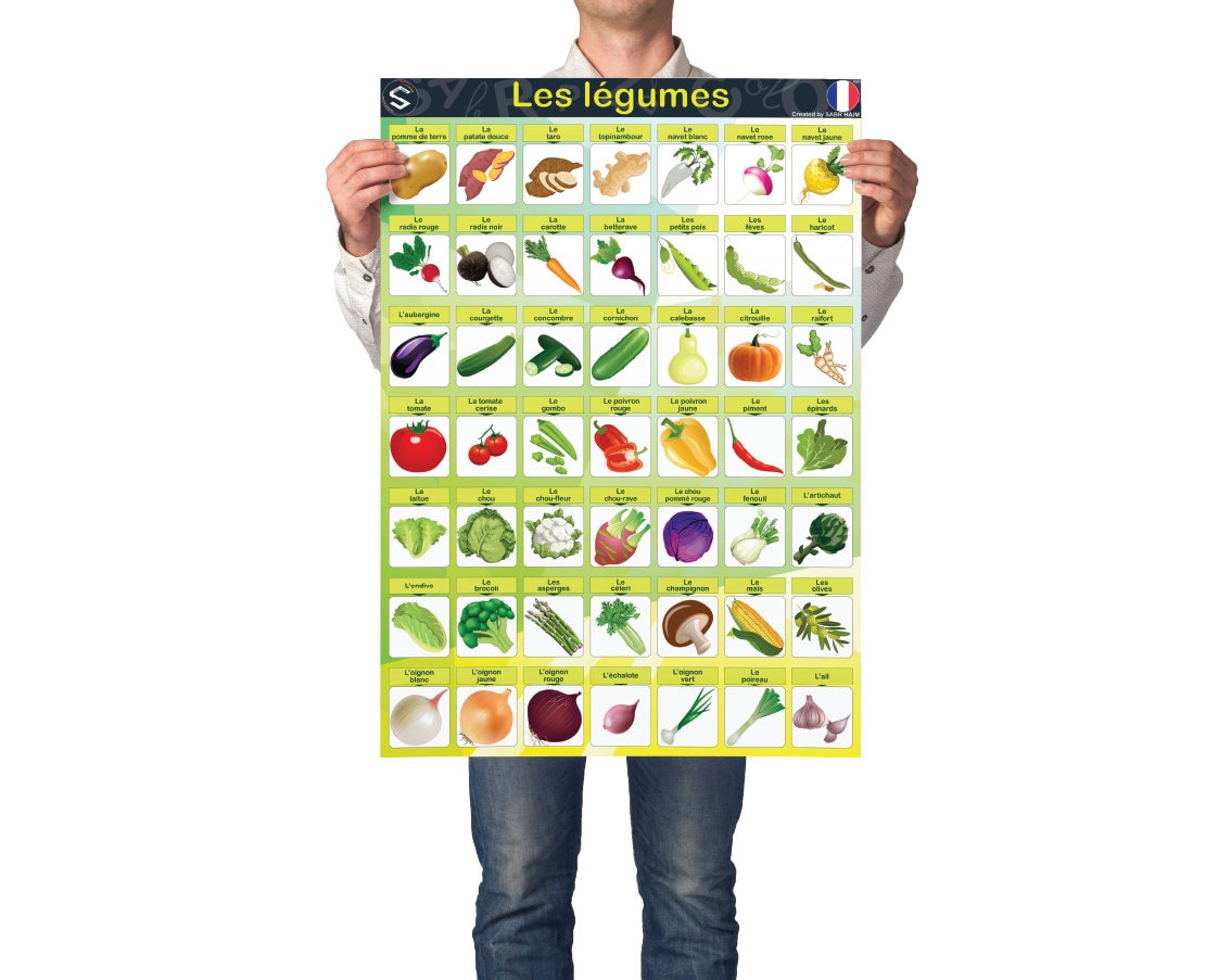 Les Légumes | FRENCH Vegetables Vocabulary Large Printable Poster ...