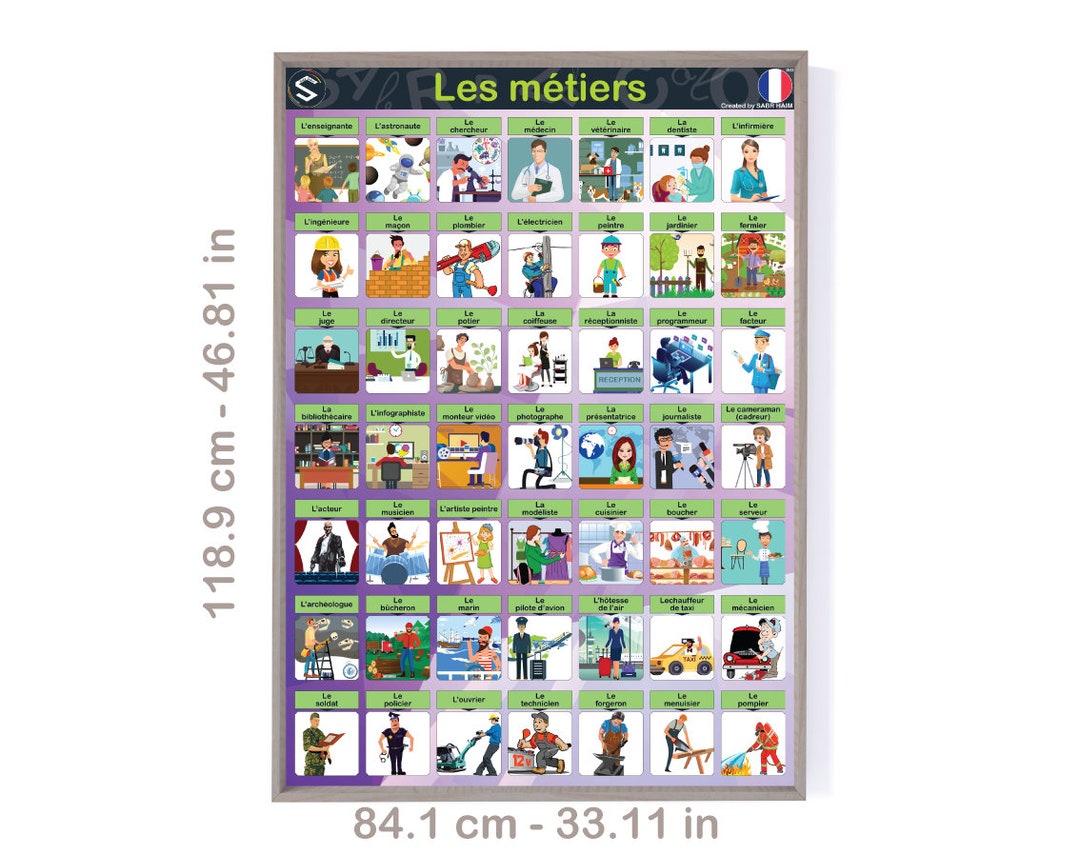 Les Métiers | FRENCH Jobs and Professions Printable Poster for ...