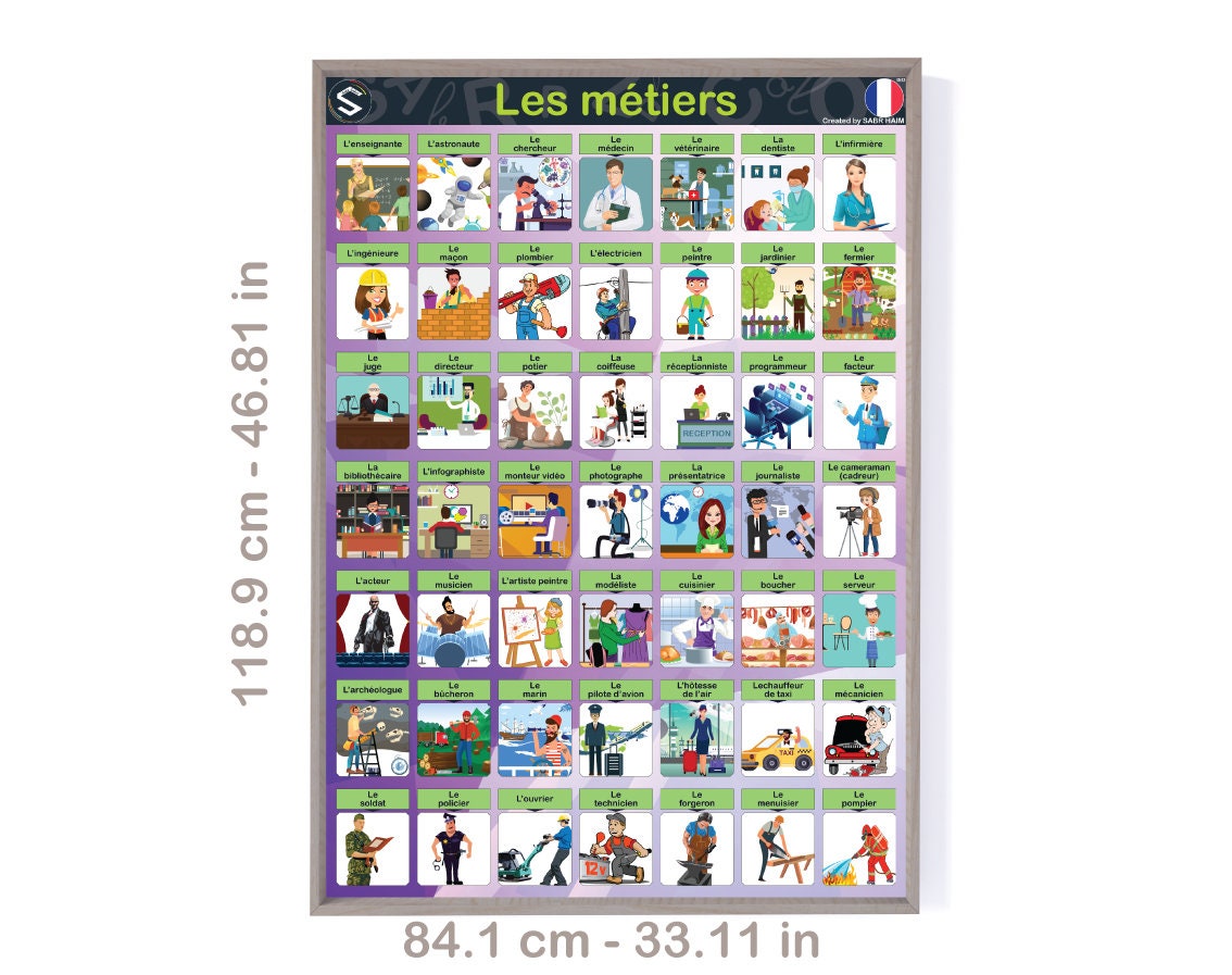 Les Métiers | FRENCH Jobs and Professions Printable Poster for ...