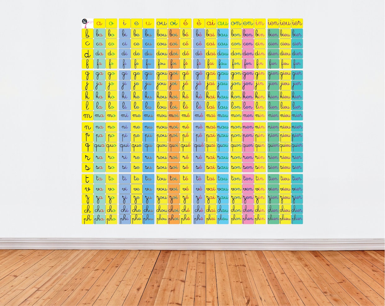 FRENCH Reading Syllables Poster | Le Tableau De Lecture CURSIVE ...