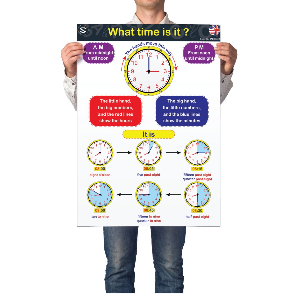 What Time is It ? | English Time Telling Large Wall Poster | DIGITAL ...