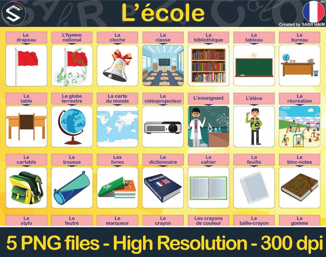 French School Supplies Vocabulary Printable Poster for Kids Playrooms ...