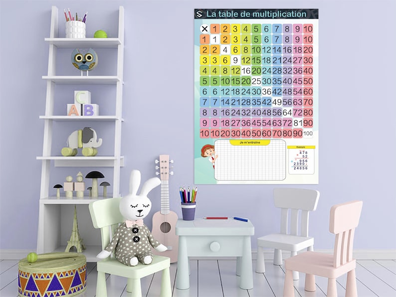 Table De Multiplication / French Multiplication Poster / Math School ...