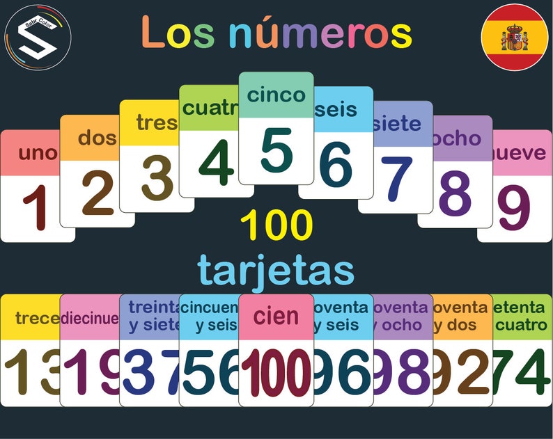 Flashcard sui numeri in spagnolo dall'1 al 100: Materiali didattici ...