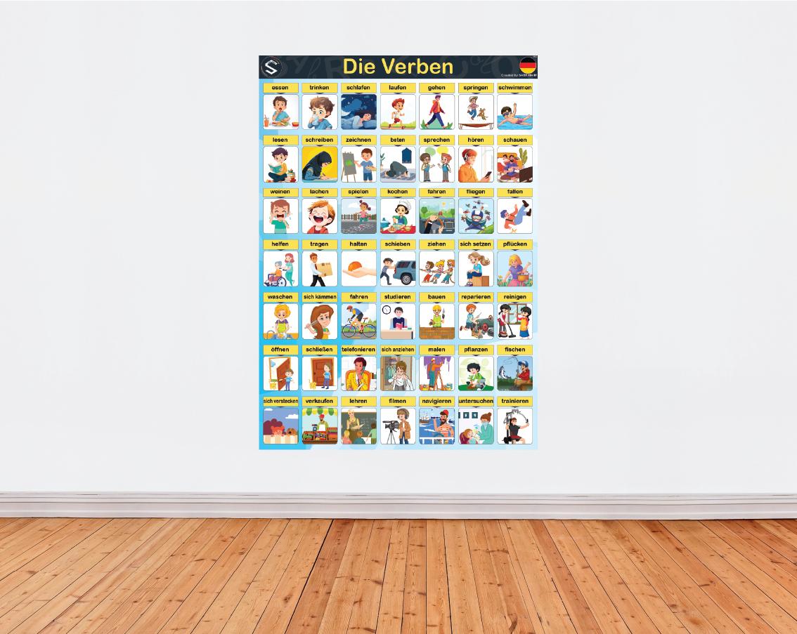 German Verbs Poster: Essential Verbs Chart, Study Aid (digital Download ...