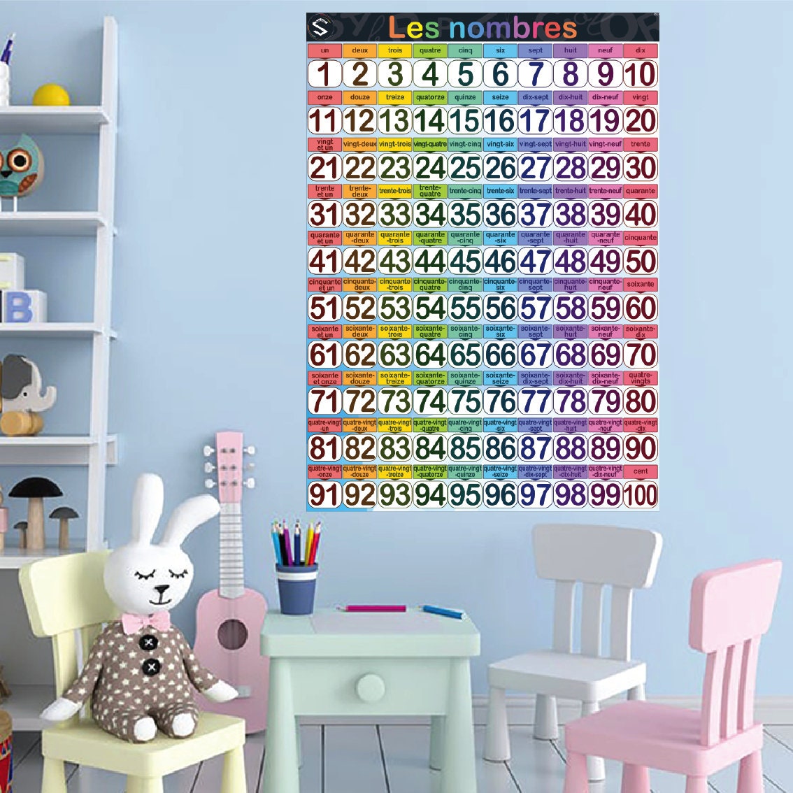 FRENCH Numbers 01to100 Poster for Playrooms Nursery Wall - Etsy
