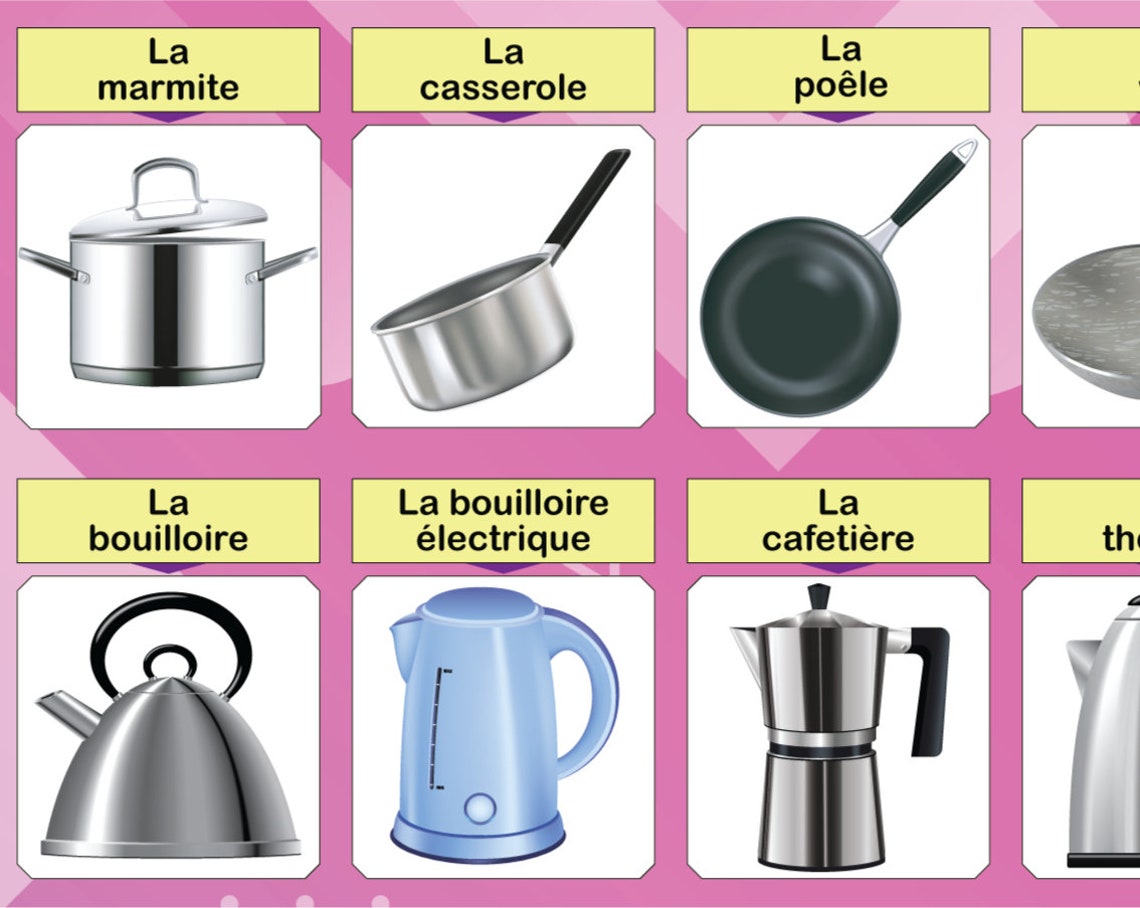 French Kitchen Utensils Poster: Homeschool & Classroom Vocabulary ...
