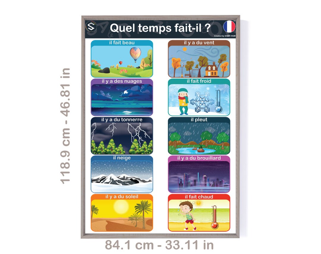 French WEATHER Vocabulary Large Poster for Classrooms Decor and ...