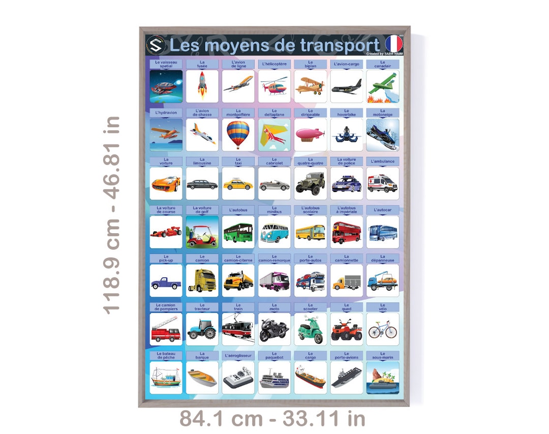 Poster sur le vocabulaire des transports en français : décoration pour ...