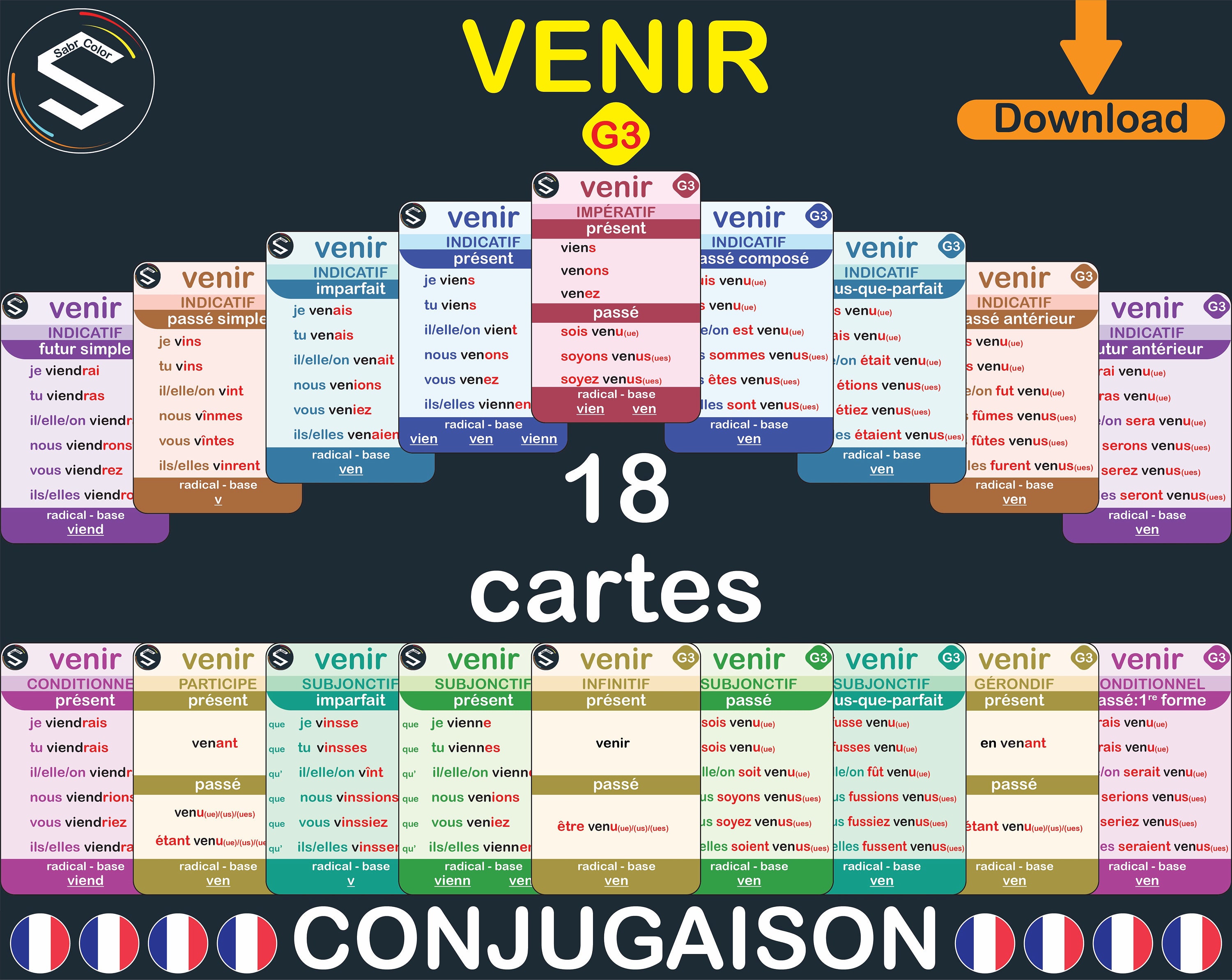 Conjugaison Du Verbe VENIR à TOUS Les Temps French Verbs - Etsy Canada
