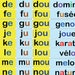 French Reading Chart: Syllabic Method for Primary School (digital ...