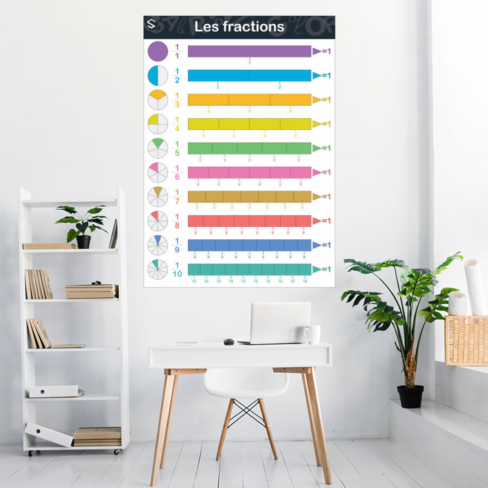 Les Fractions / Math Factions Printable Poster / School Poster - Etsy