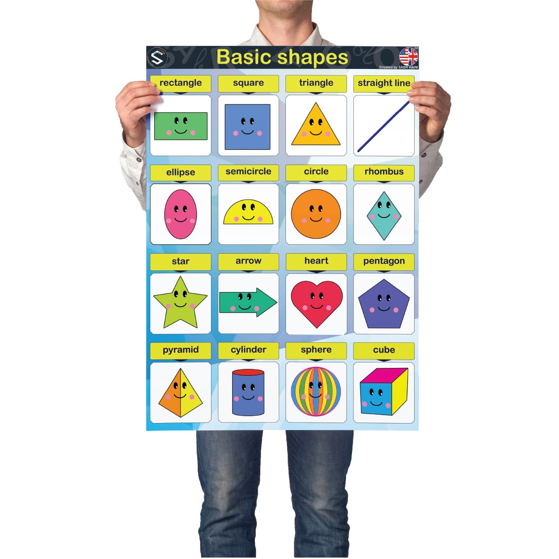 English Geometric Basic Shapes Vocabulary LARGE Wall Poster for ...