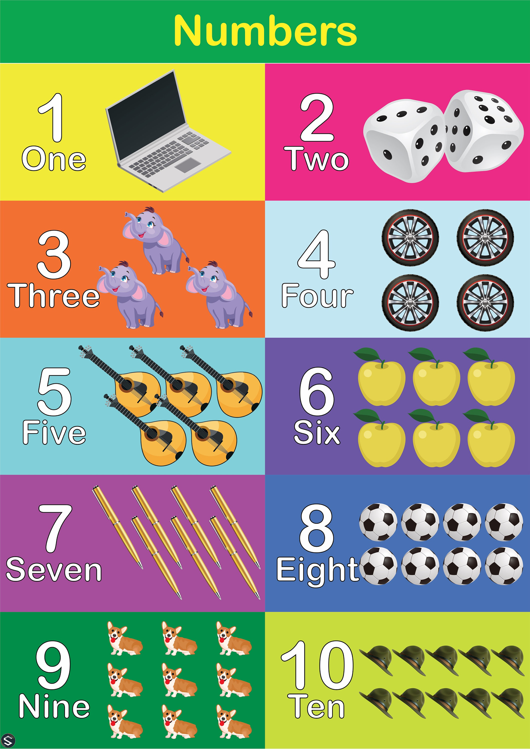 Numbers/ English/ Printable School Poster/ Classroom wal art/ | Etsy