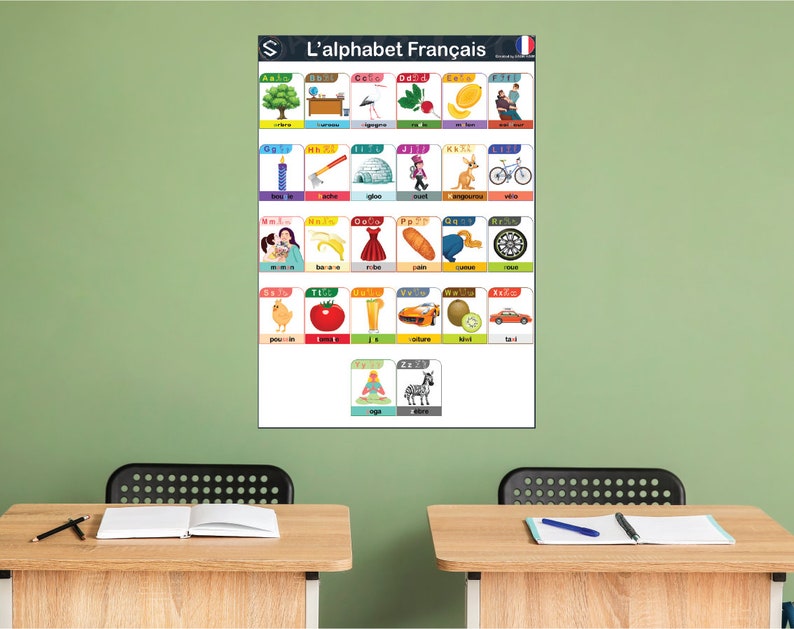 FRENCH Alphabet Letters Large Printable Wall Poster | Les Lettres De L ...