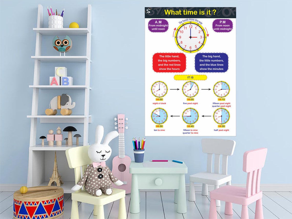What Time is It / English Time Telling Poster / Printable - Etsy