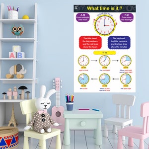 What Time is It / English Time Telling Poster / Printable - Etsy