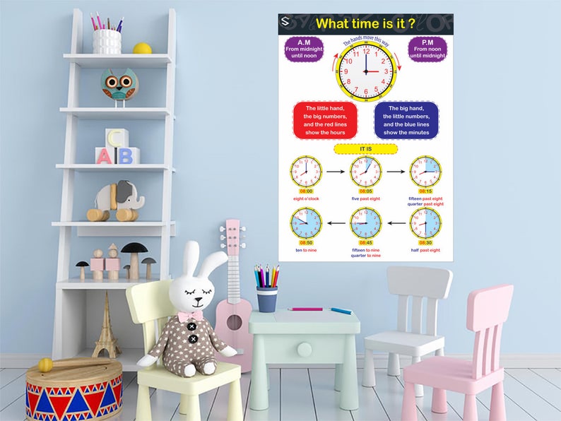 What Time is It / English Time Telling Poster / Printable - Etsy