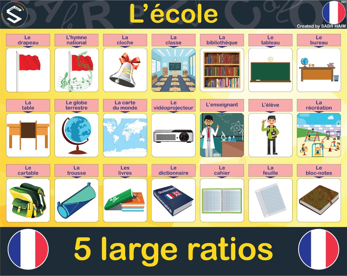 French School Supplies Vocabulary Printable Poster for Kids Playrooms ...
