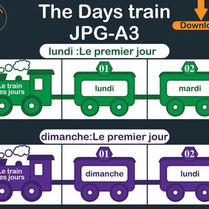 FRENCH Days Train / Le Train Des Jours / Les Jours De La Semaine ...