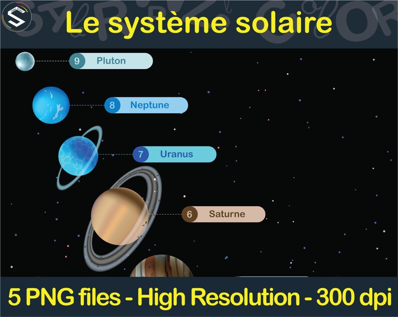 Le Système Solaire French Solar System Printable Large - Etsy