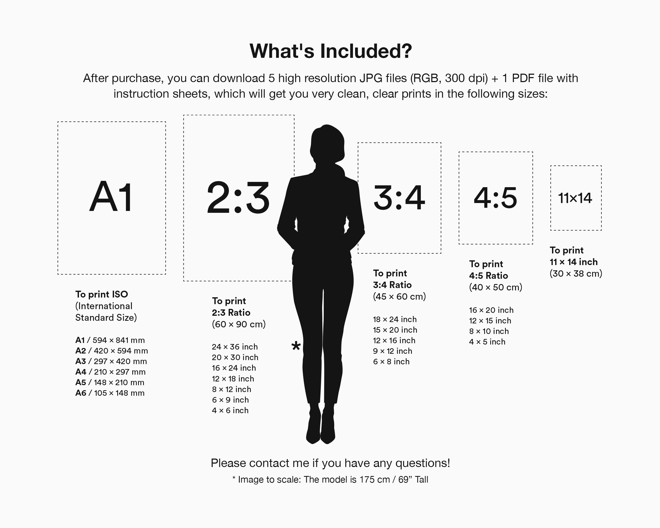 Wall Art Size Guide, Print Size Comparison Chart, Print, 46% OFF